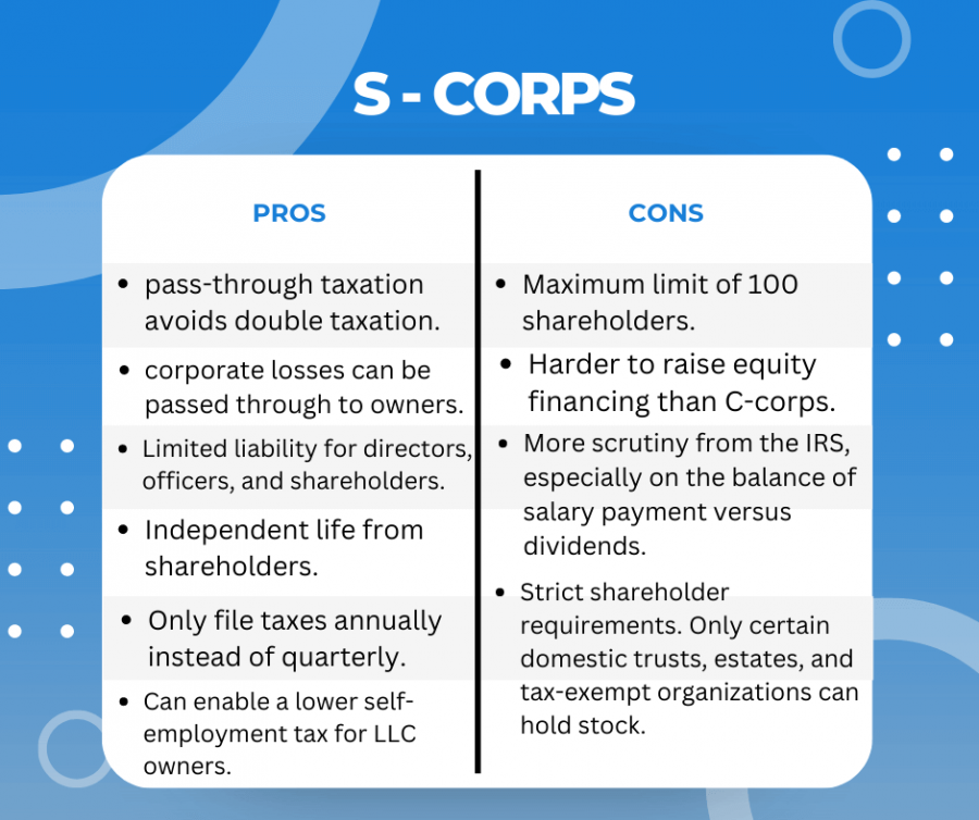 What is an S-Corp? - Superior Trucking Payroll Service What is an S-Corp? - Superior Trucking Payroll Service